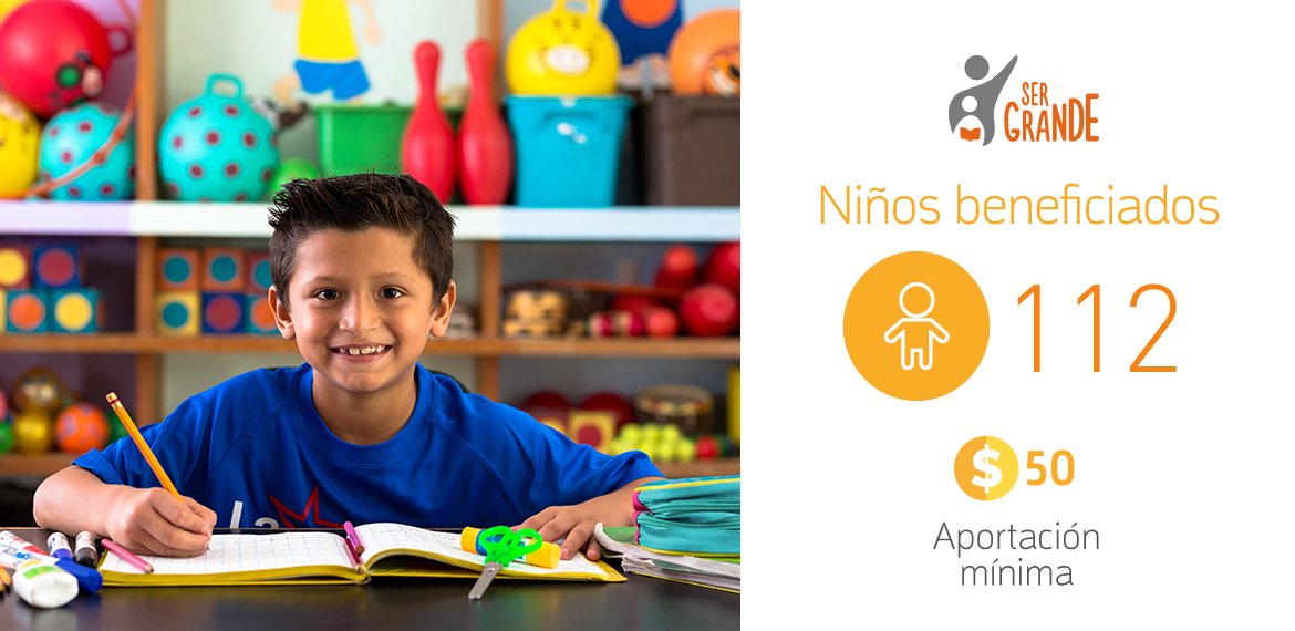 01_IMAGEN INFO - Fundación Bepensa